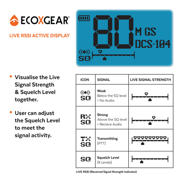 EXG500 Long Range UHF CB Handheld Radio | ECOXGEAR Australia